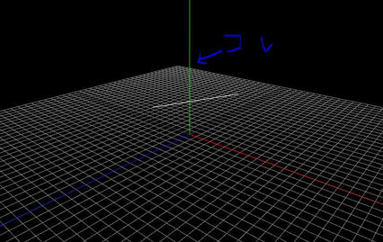 Three.js [axisHelper、gridHelper ]ヘルパーを使い、グリッド平面を表示する。